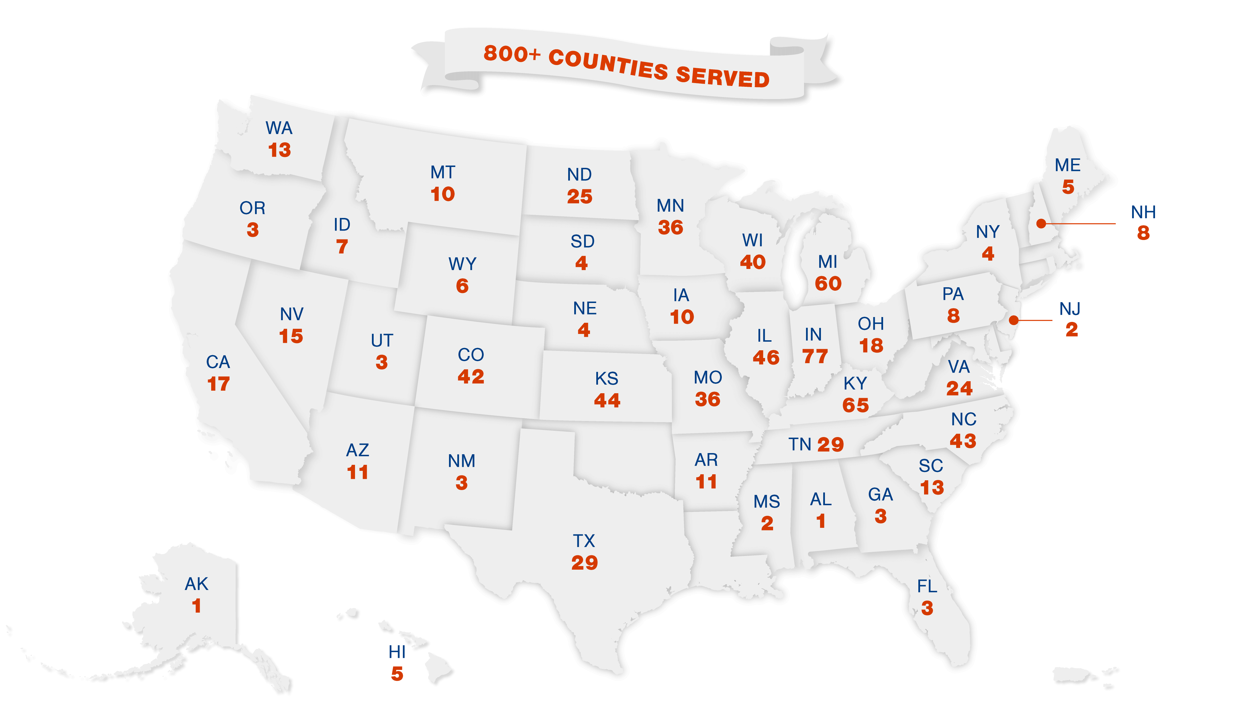 Digital Preservation Services | Indexing, Imaging & Archiving